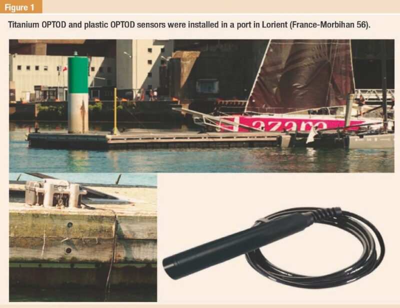 Adaptation of an anti-fouling strainer on our plastic OPTOD sensor ...